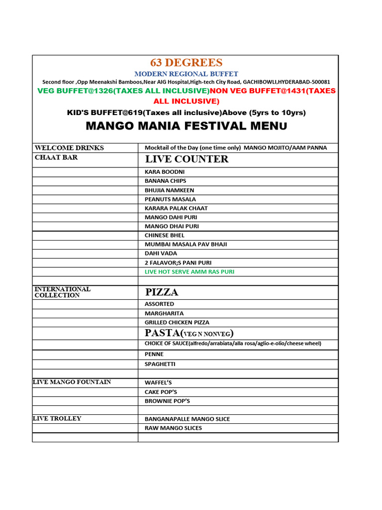 63 Degree Buffet Menu Month April Mango Mania Festival | PDF | Salad ...