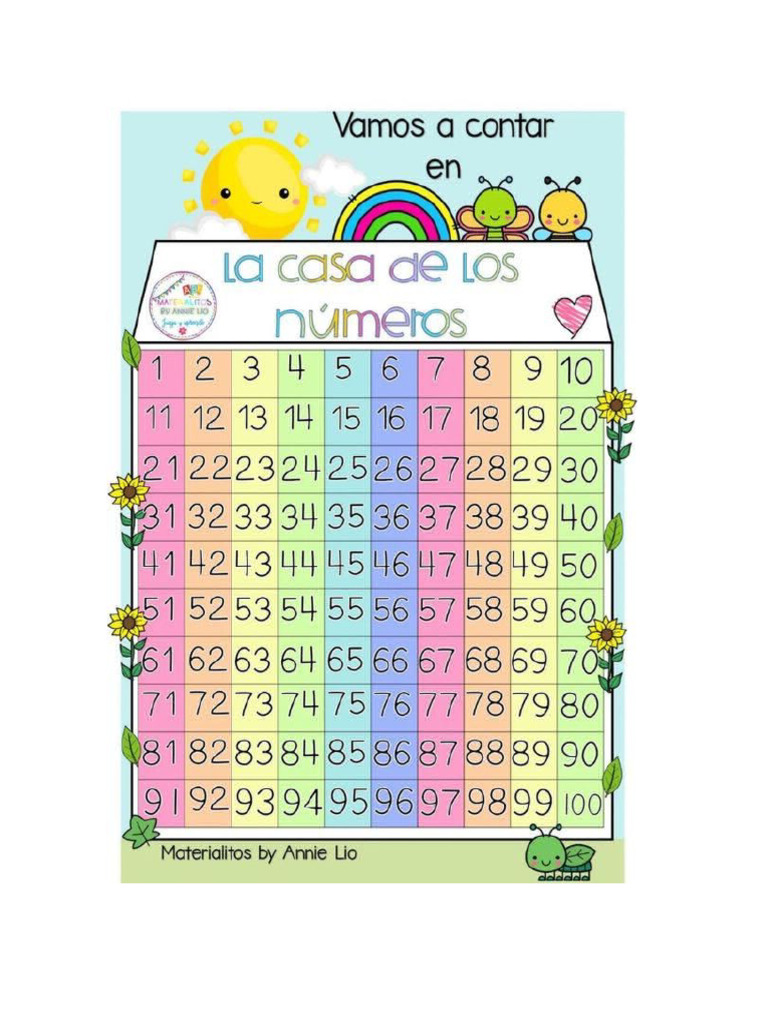 Casa de Los Numeros | PDF