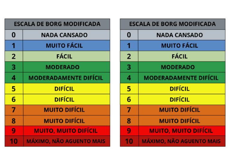 Bora | PDF