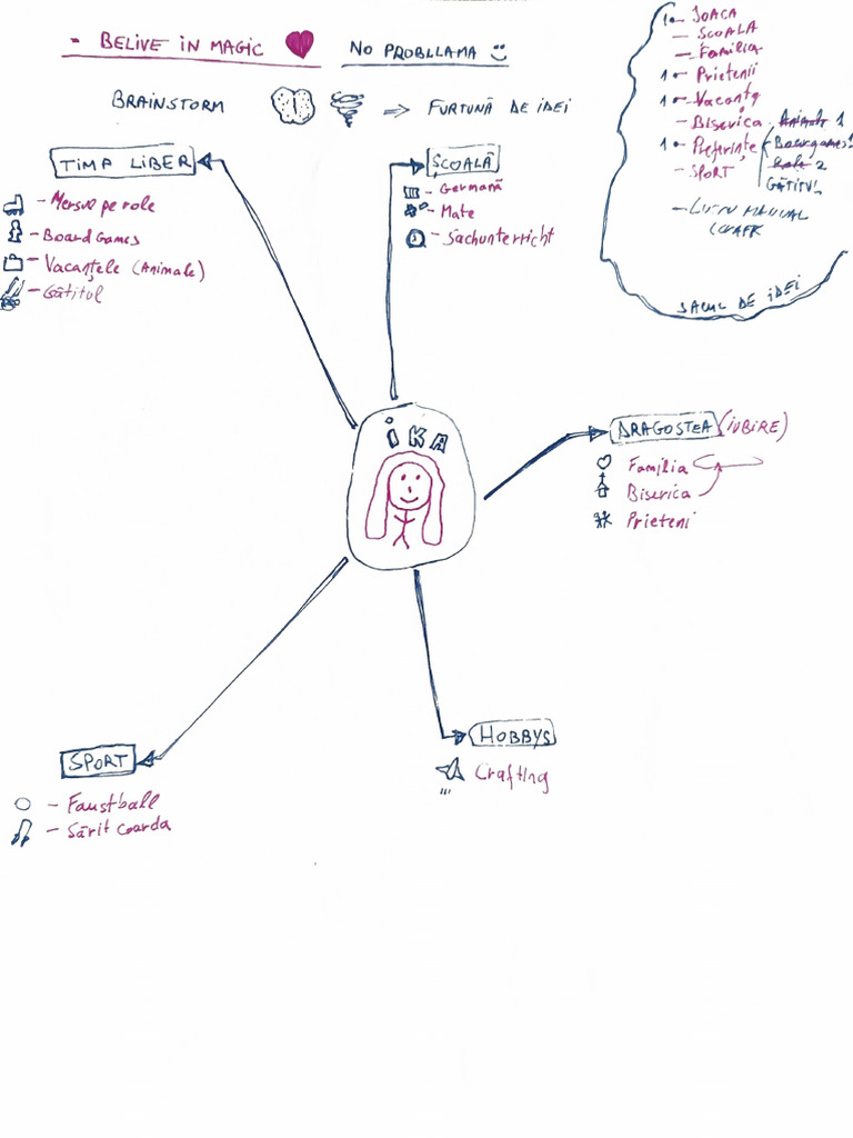 Schita 20250518 142536 | PDF