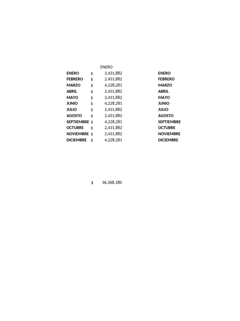 Libro1 Costos. | PDF