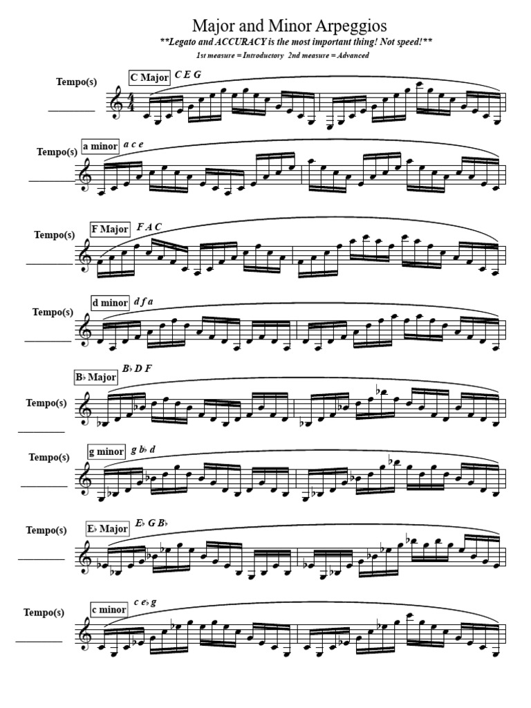 Major and Minor Arpeggios - Trumpet | PDF | Elements Of Music | Music Theory
