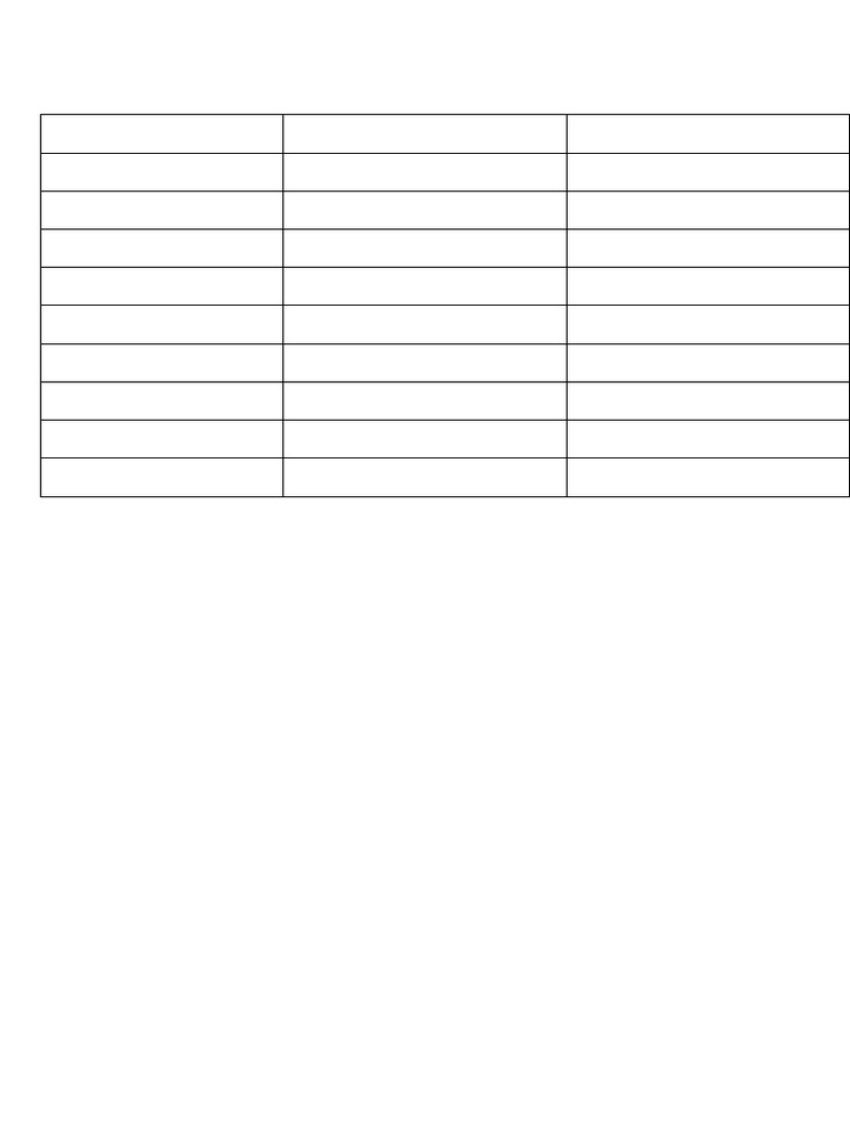 Process Costing Vs Job Costing Final | PDF