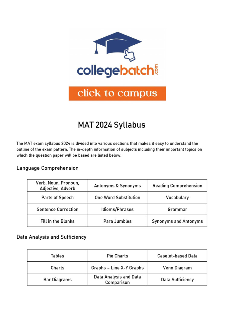 MAT 2024 Syllabus PDF | PDF | Mathematics | Part Of Speech