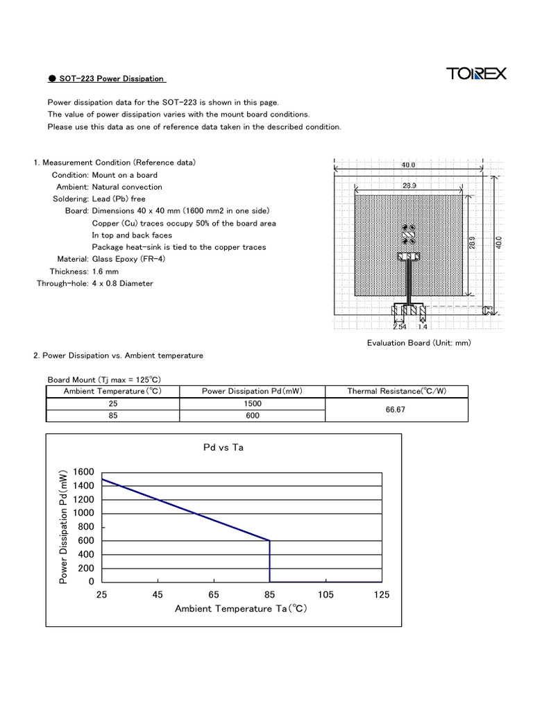 SOT-223 Power Dissipation Data | PDF
