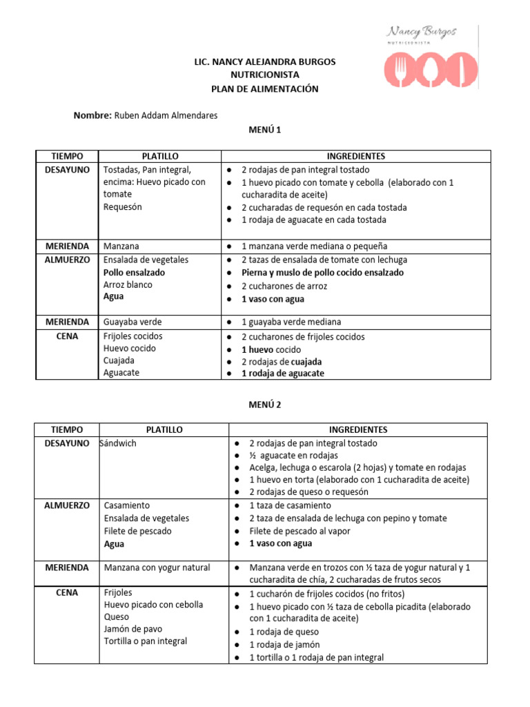 MENÚ DIARIO - Ruben Addam Almendares | PDF | ensalada | Cocina de las ...
