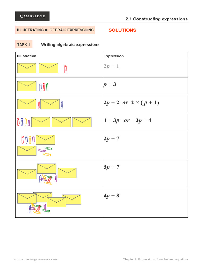 Illustrating Algebraic Expressions SOLUTIONS | PDF