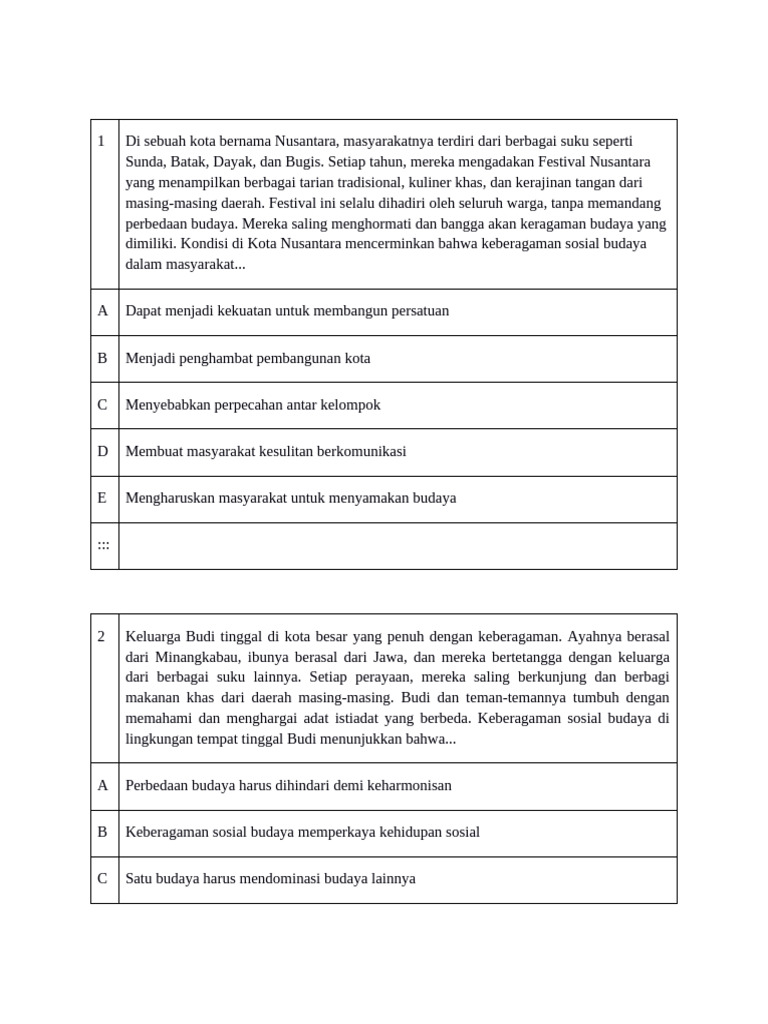 Soal Asts PKN Kelas XI | PDF