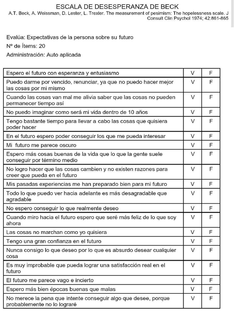 Escala de Desesperanza de Beck (BHS) | PDF