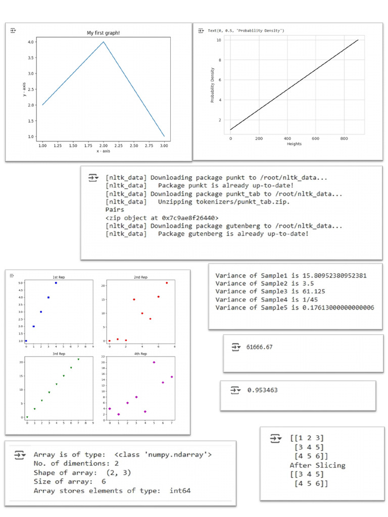 Data Science Labmanual Output | PDF