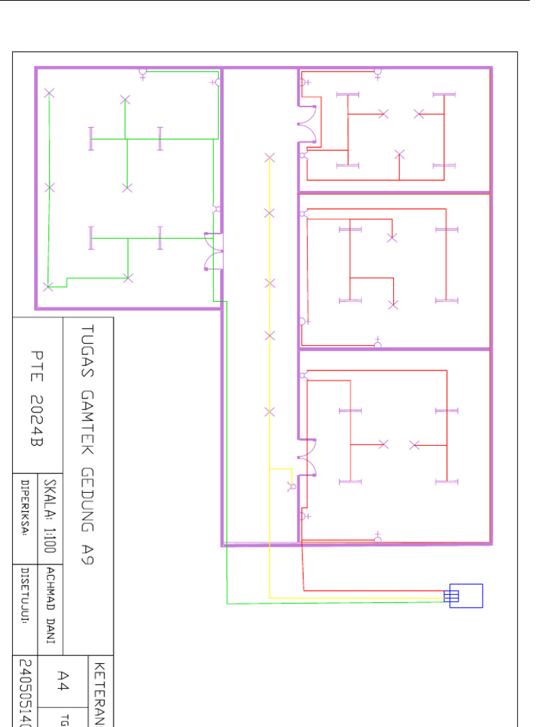 Gamtek Lengkap | PDF