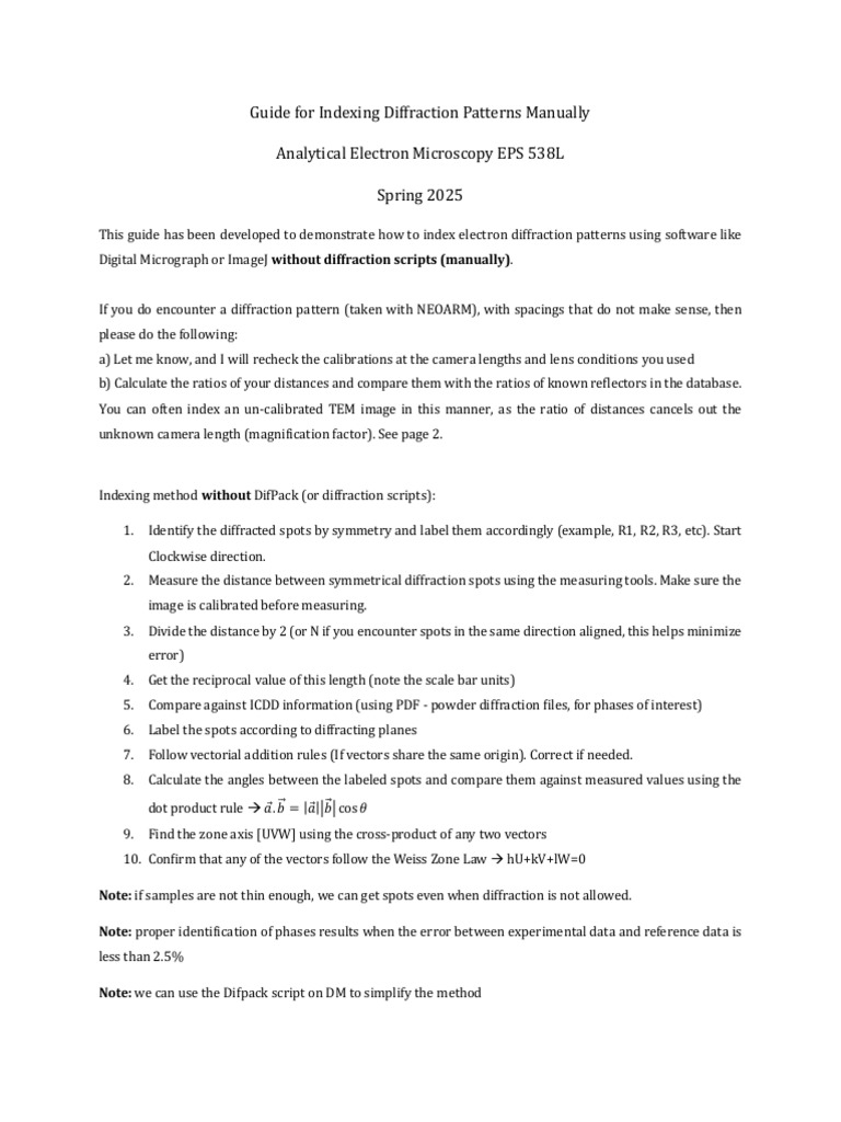 Guide For Indexing Diffraction Patterns - No Diff Packs | PDF ...