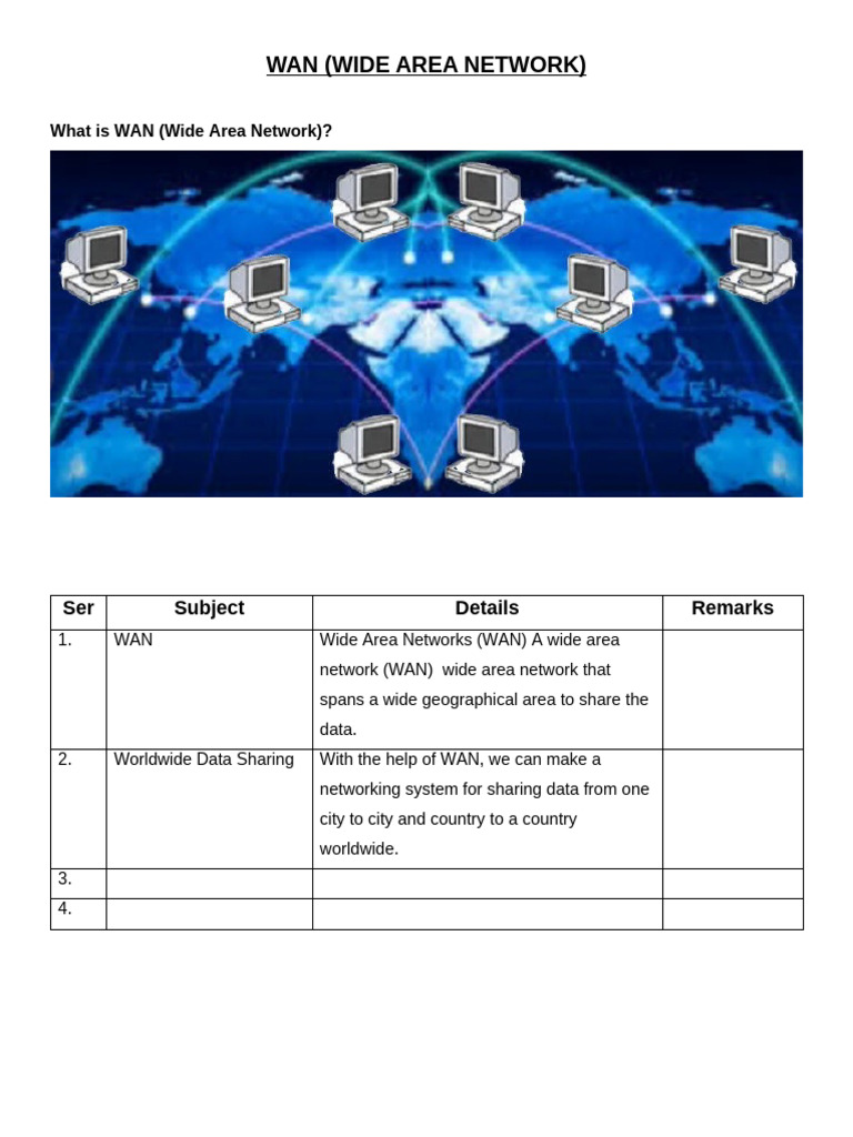 WAN (Wide Area Network) | PDF