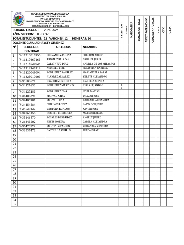 Reporte de Notas | PDF