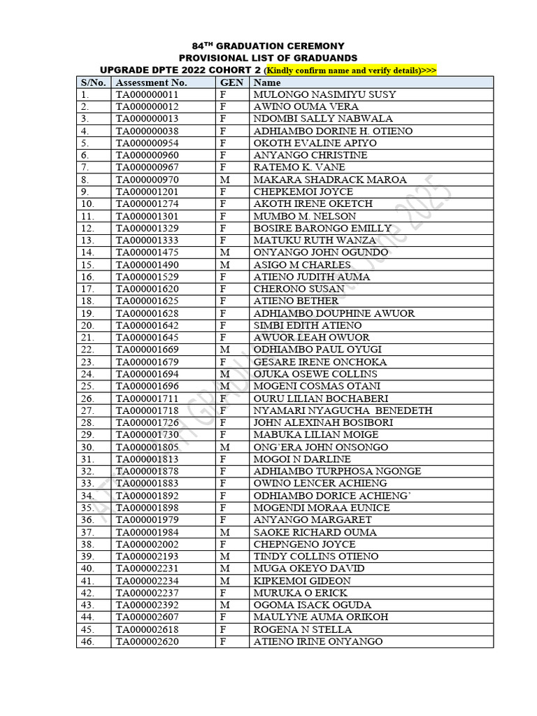 Damarice Apondi Graduation List 2025 | PDF