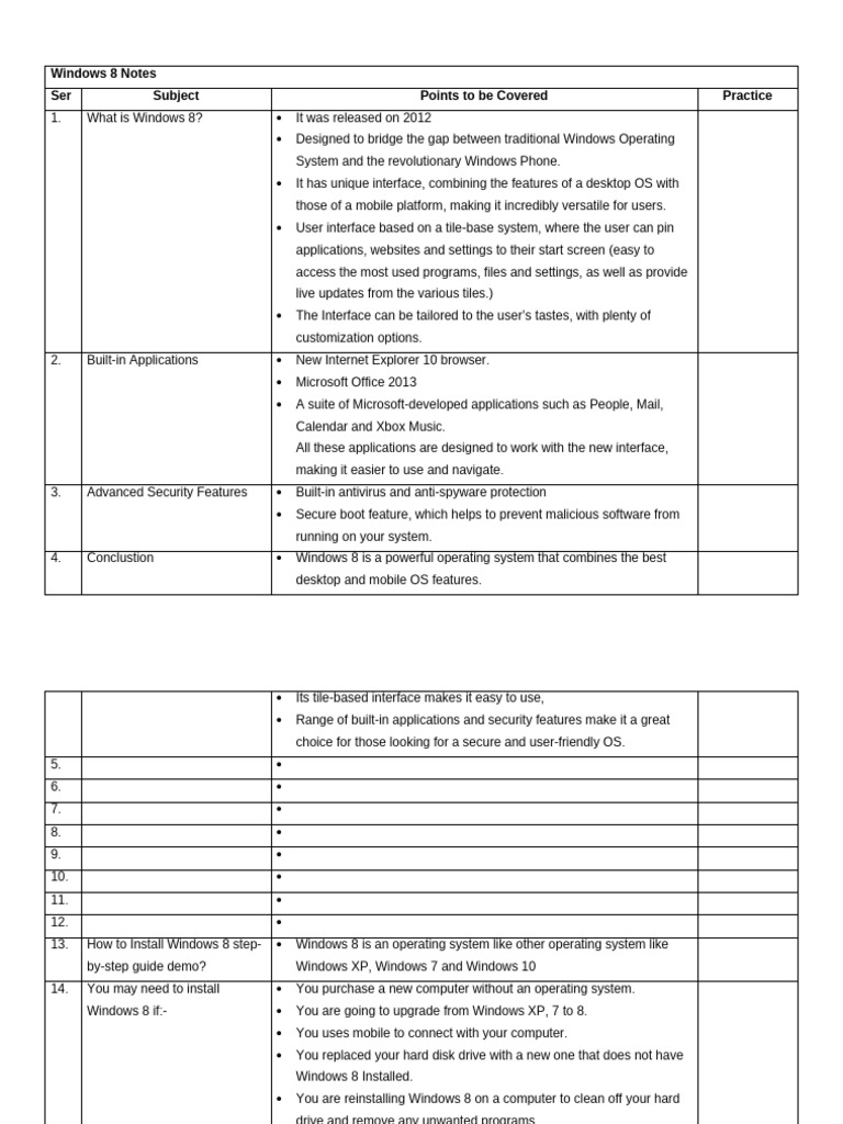 Windows 8 Basic Notes December 2024 | PDF | Windows 8 | Microsoft Windows