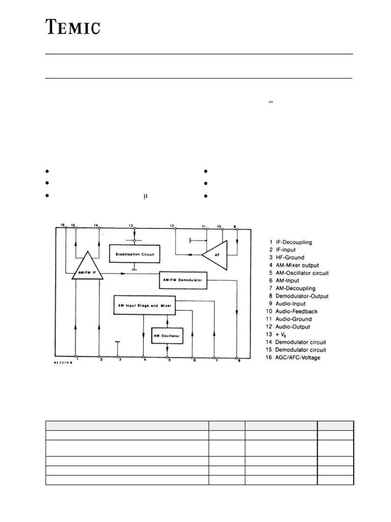 SPR Tda1083 | PDF | Amplifier | Electricity