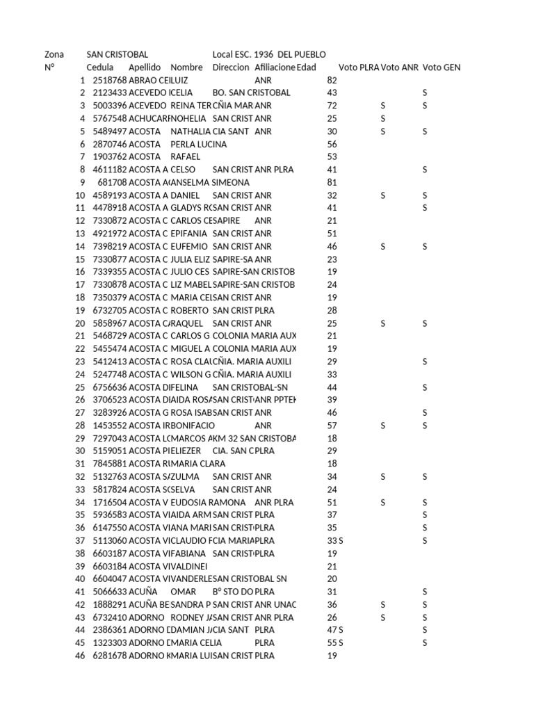 181 | PDF
