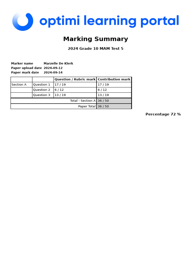 2024 10 MAM Test 5 | PDF