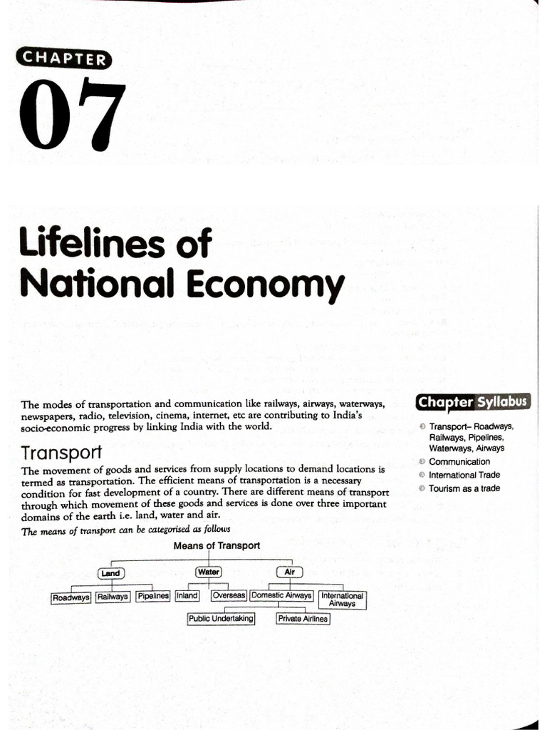 Lifelines of National Economy | PDF