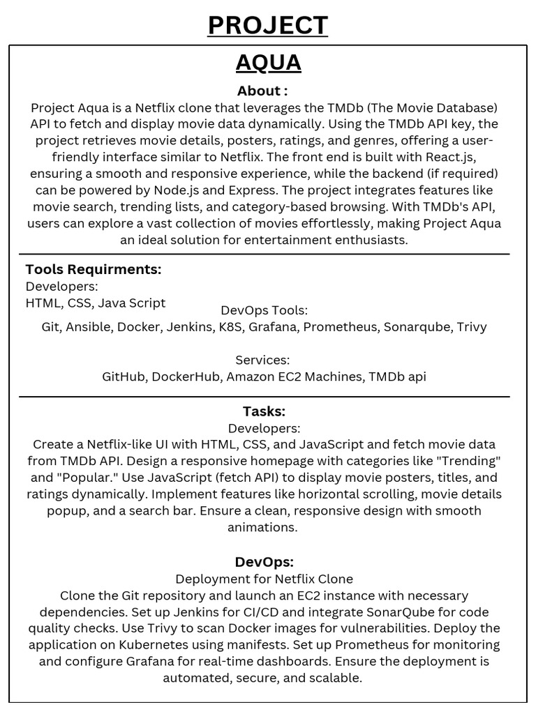 AQUA Sharan Khan Project | PDF | Scalability | Information Technology