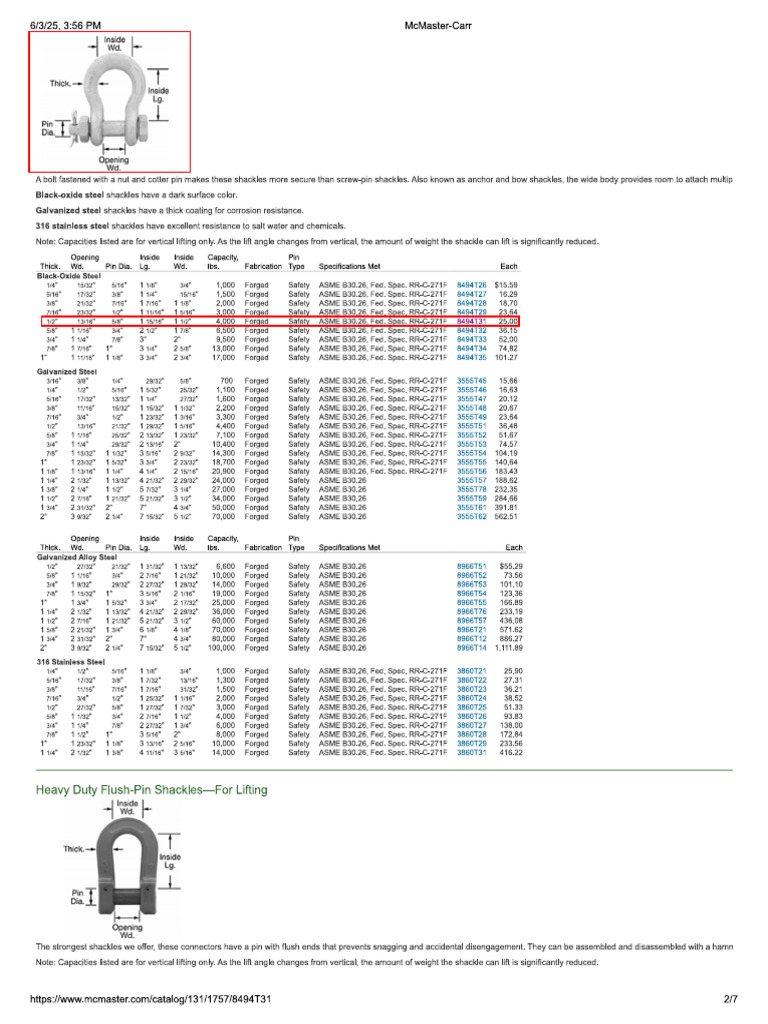 Steel Shackle - McMaster-Carr | PDF