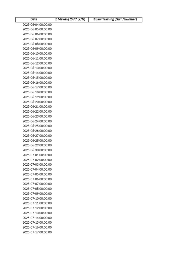 ULTIMATE Looksmax 90 Day Brutal Tracker READABLE | PDF