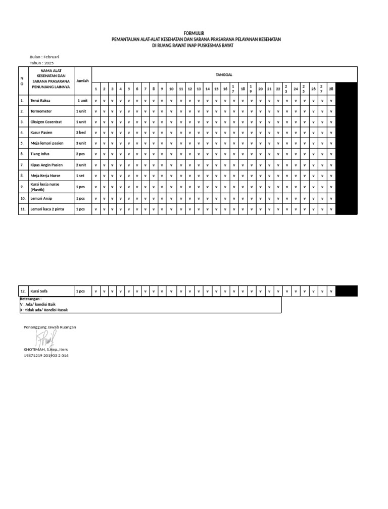 FORMULIR Pemantauan Alat Ruang Ranap | PDF