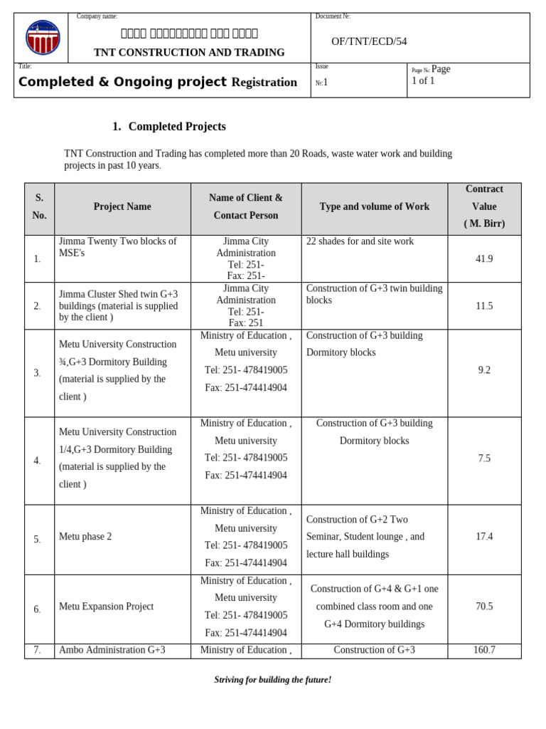 TNT Construction Ongoing Projects List | PDF