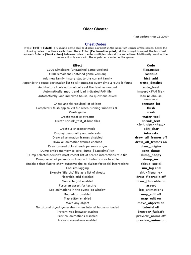 Older Cheats:: Cheat Codes | PDF | Cheating In Video Games | Shower