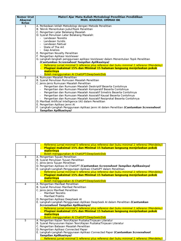 Pembagian Tugas Mata Kuliah Metodologi Penelitian Pendidikan 1 Pdf