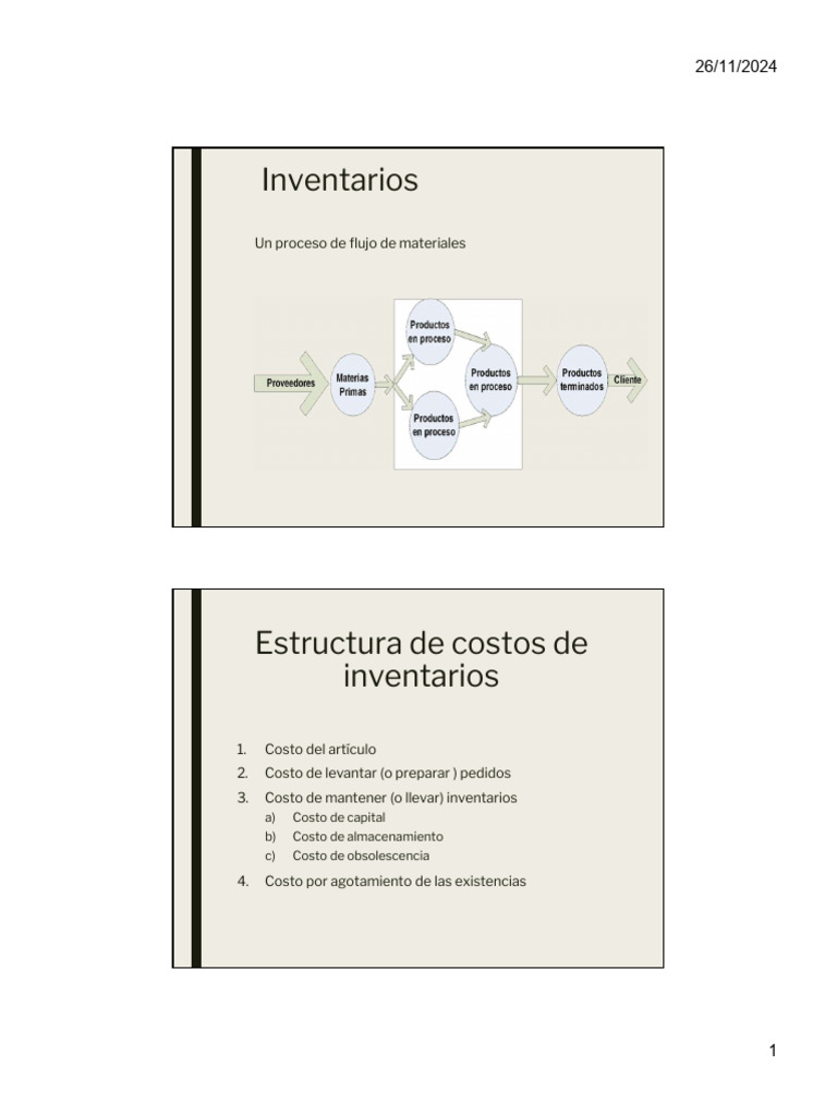 Introducción A Los Modelos de Inventarios EOQ. | PDF | Ciencias ...