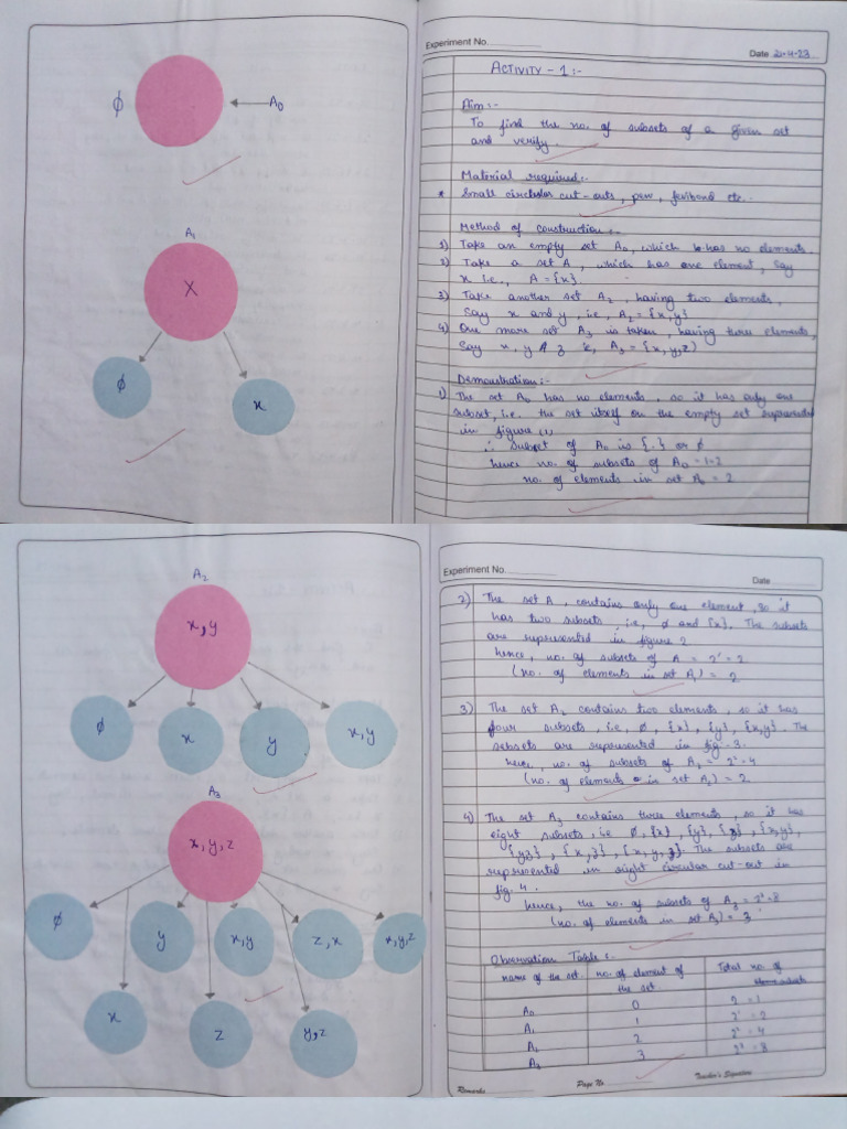 Activity 1,2,3 | PDF
