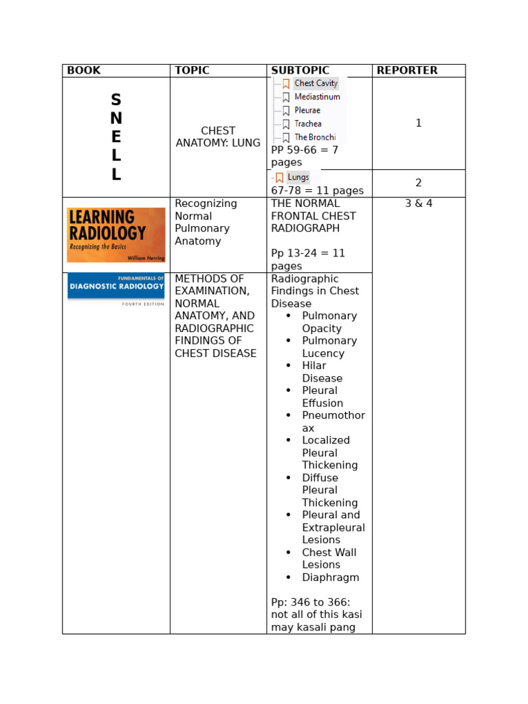 anesthesiology report | PDF
