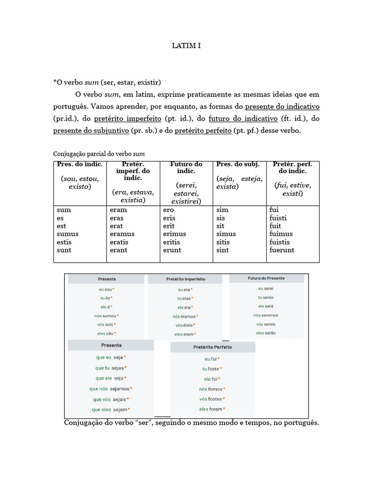 Conjugação do Verbo "Sum" em Latim | PDF | Conjugação gramática ...