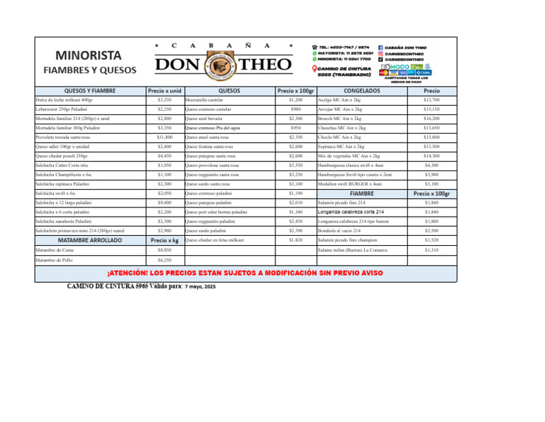 Lista de Precios Echeverria - Fiambres - Minorista | PDF | Alimentos ...
