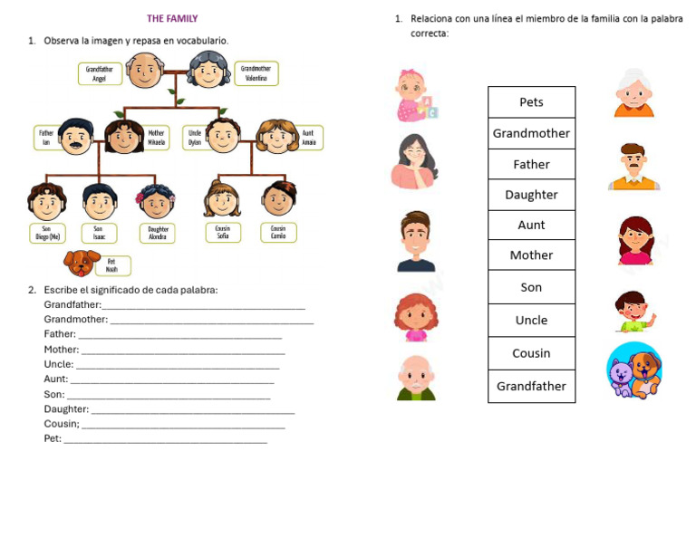 Actividades de vocabulario familiar en inglés | PDF