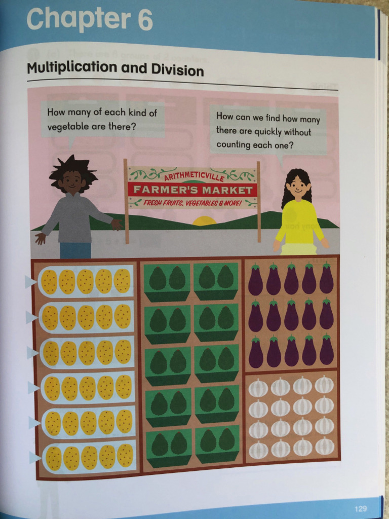 2A Chapter 6 Multiplication Textbook | PDF