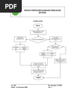 JKKP 6 & JKKP 9 | PDF