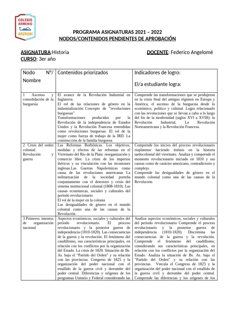 PROGRAMA Historia 3ro 2021 | PDF