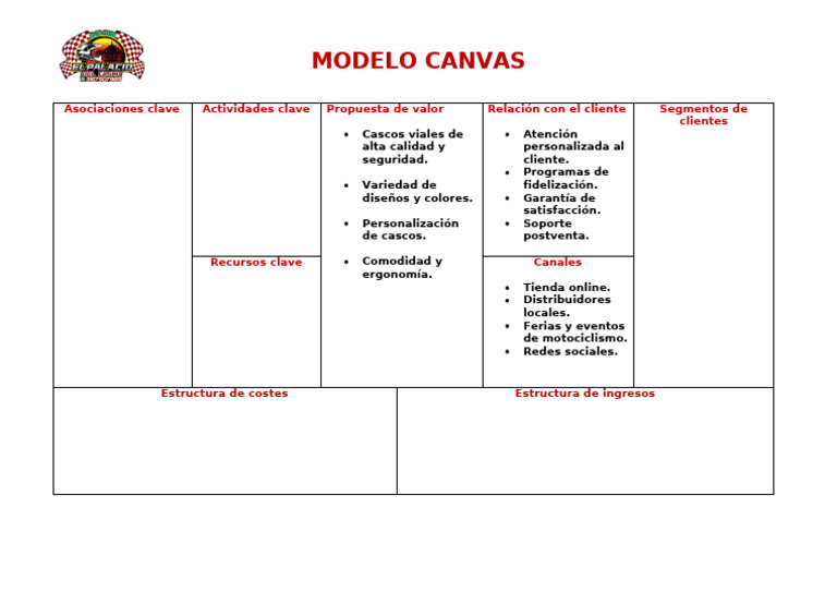 Modelo Canvas | PDF