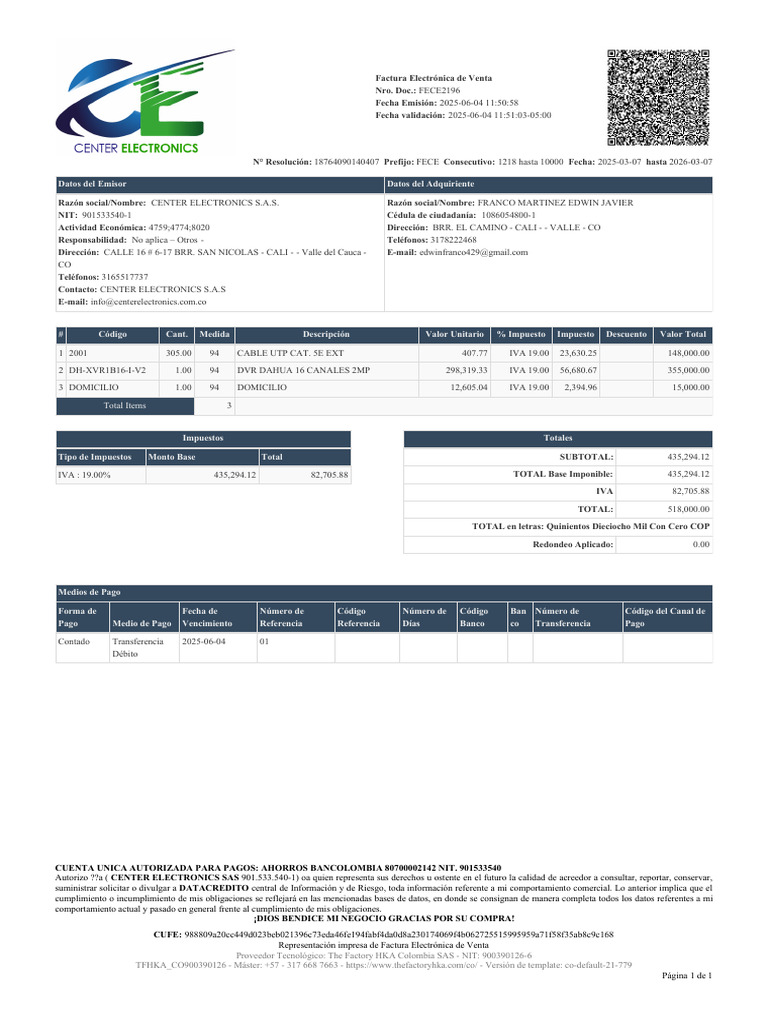 FECE2196 | PDF | Servicios financieros | Bancario