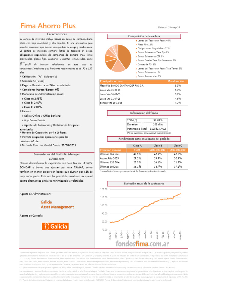Fima A Horro Plus | PDF | Bancos | Fondo de inversión