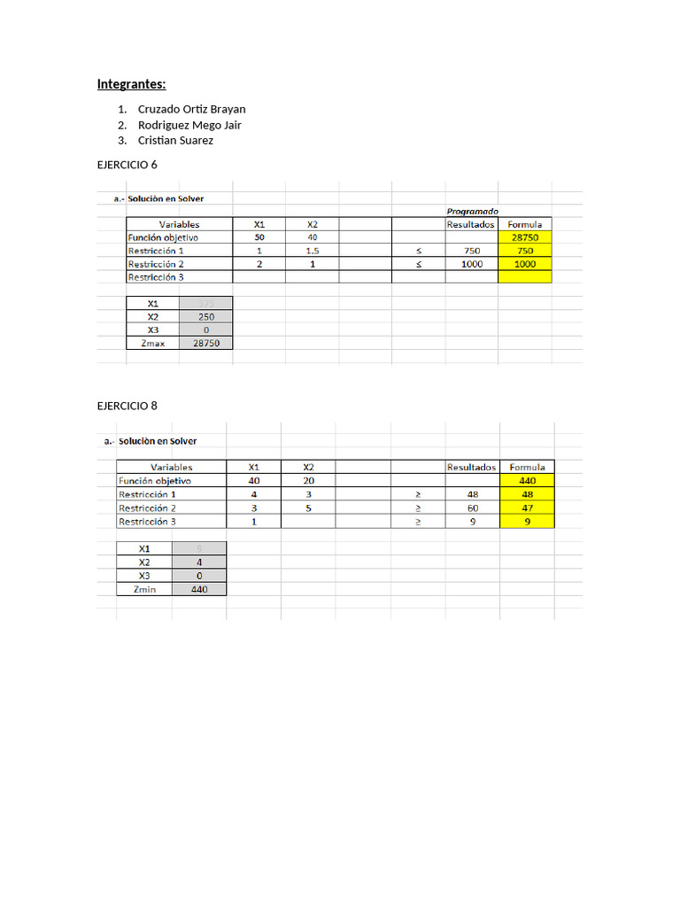 Ejercicios Simplex | PDF