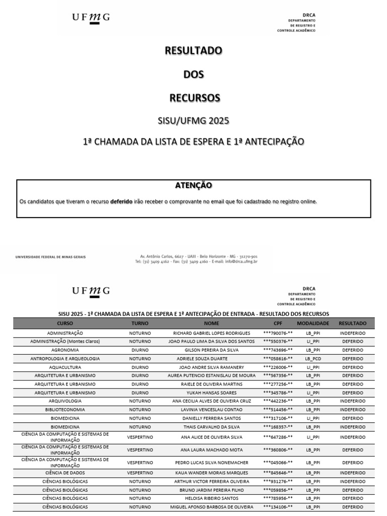2.... 1a Chamada Da Lista de Espera e 1a Antecipacao de Entrada Sisu ...