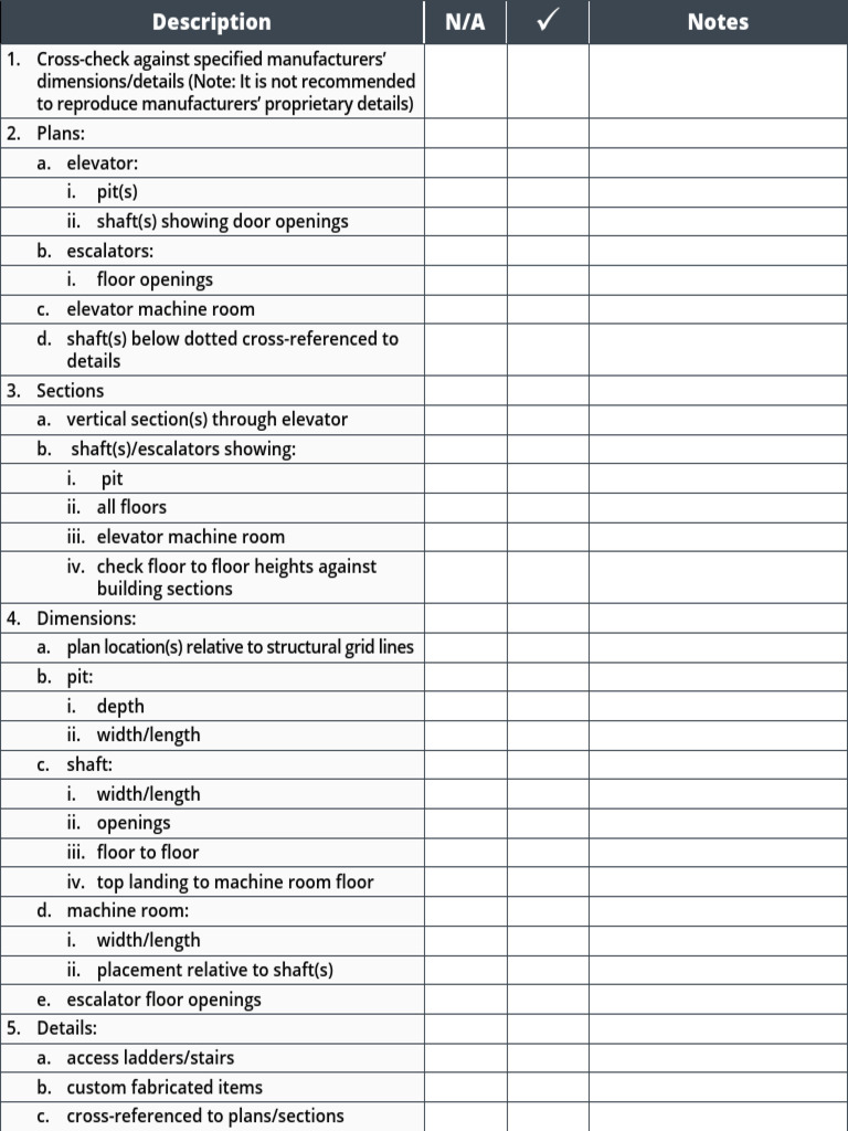 Elevators Escalators | PDF