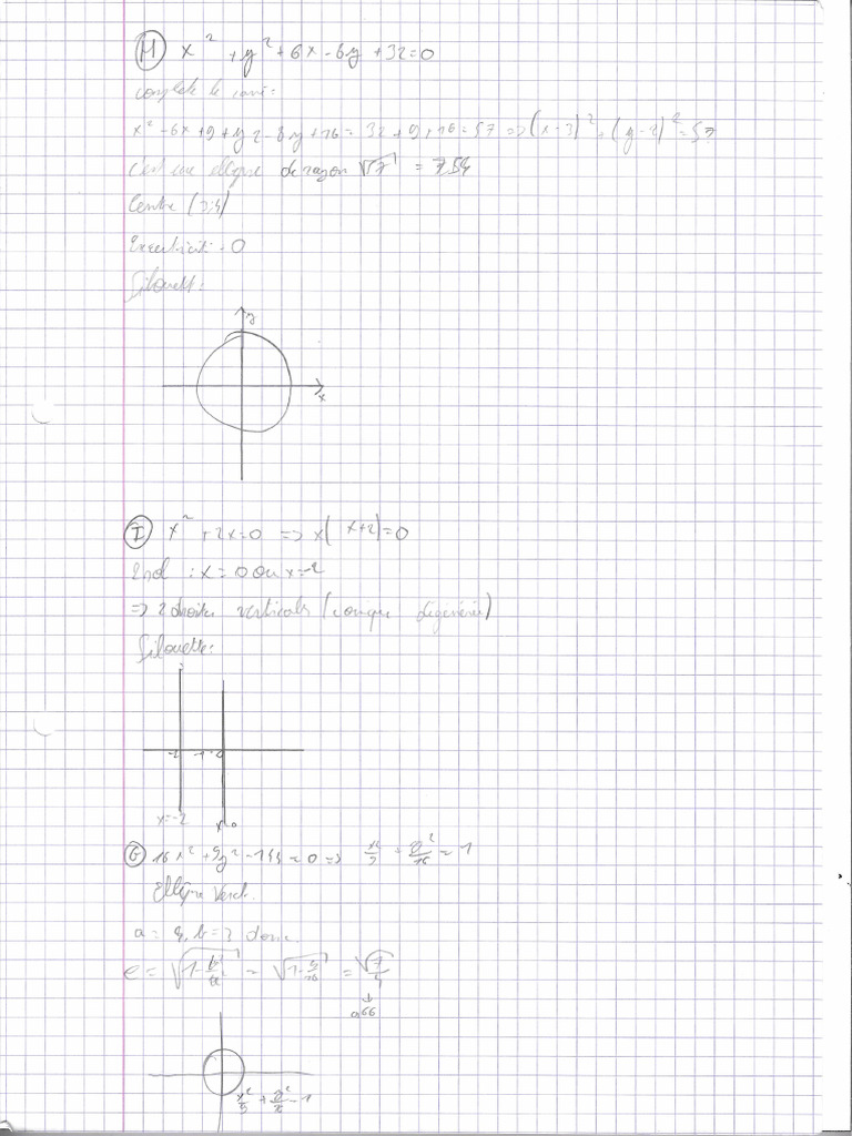 Math Conique 5 | PDF