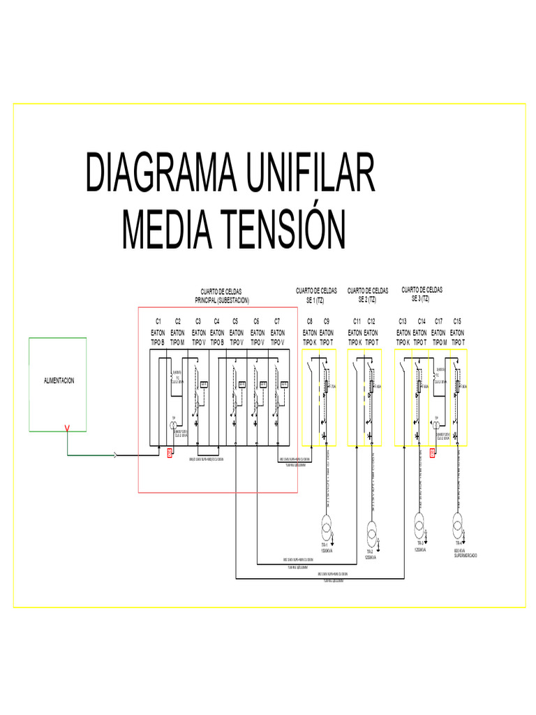 Diagrama Unifilar Media Tensión | PDF