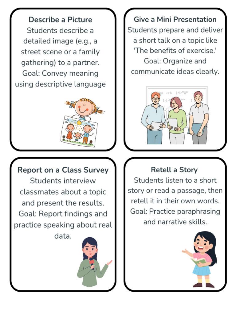 Classroom Speaking Activities | PDF
