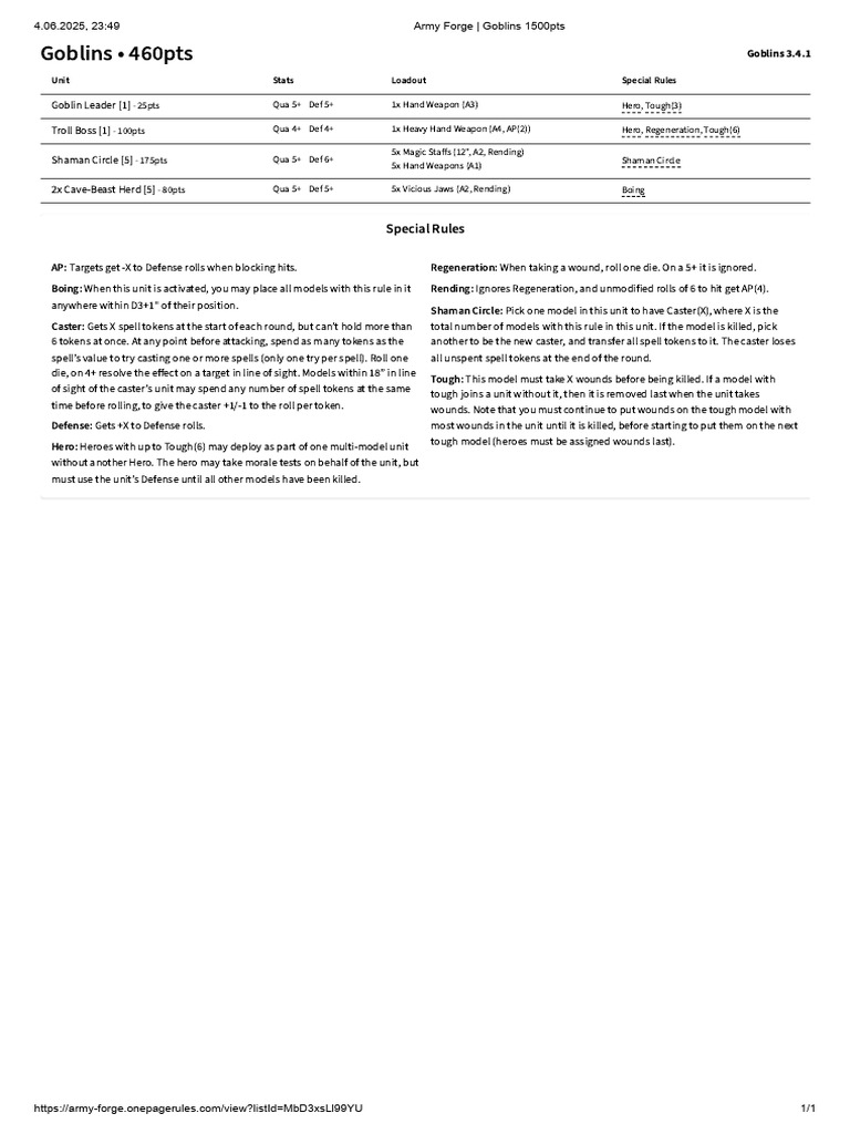 Army Forge - Goblins 1500pts | PDF